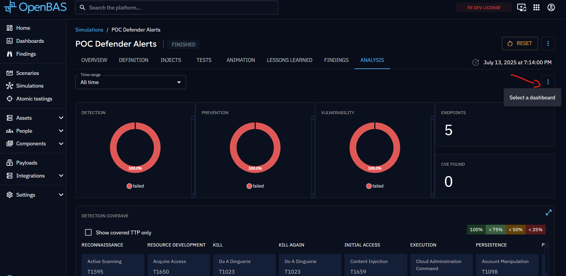 Custom Dashboards - OpenAEV Documentation